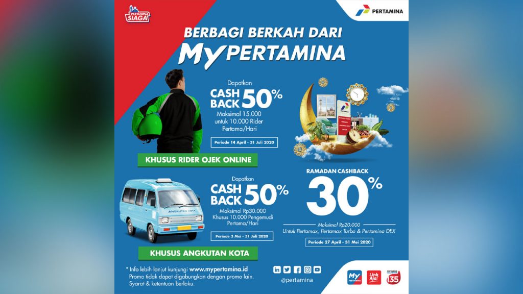 Ramadhan, Banyak Promo di MyPertamina - Fakta Jabar